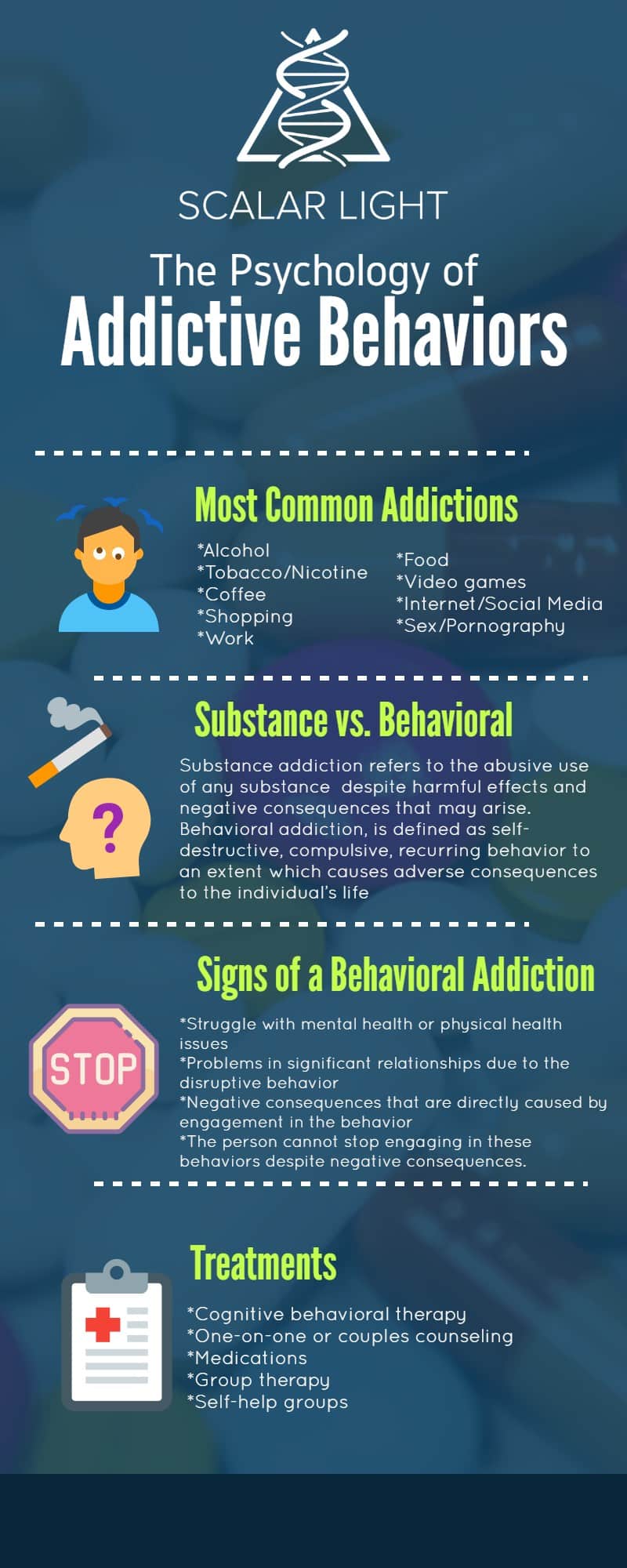 The Psychology of Addictive Behaviors - SCALAR LIGHT