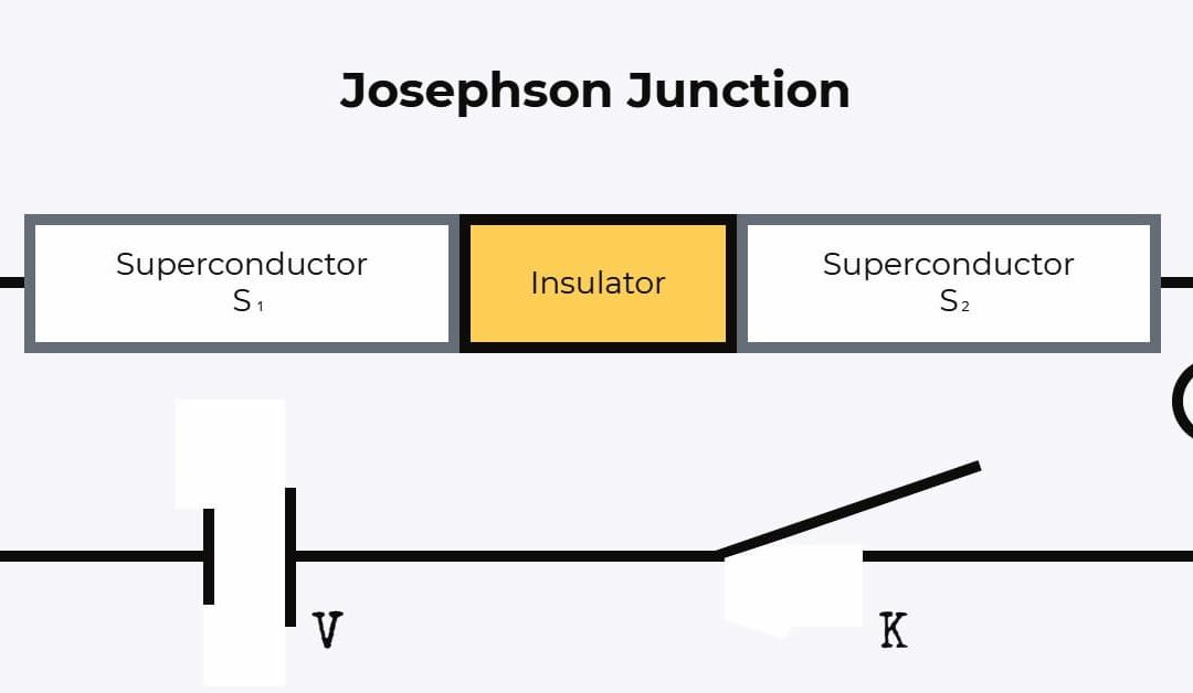 The Josephson Junction and How It Works - SCALAR LIGHT